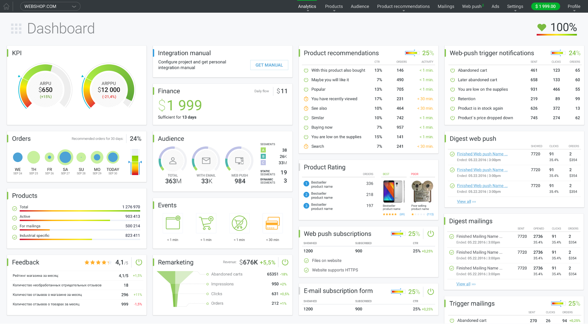 Блог REES46 - Помогаем интернет-магазинам увеличить выручку Как пользоваться единой панелью ...