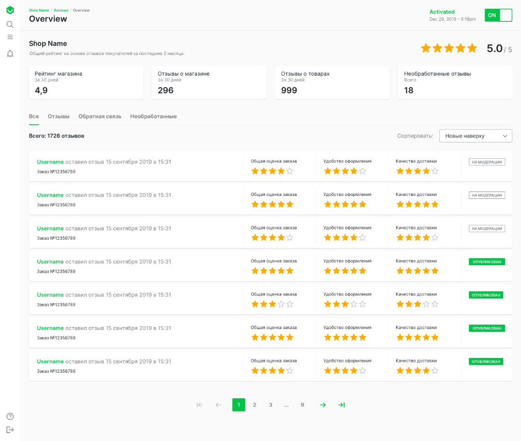 Блог REES46 - Помогаем интернет-магазинам увеличить выручку Новое в REES46: новый дизайн Reputation
